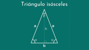 Triángulo isósceles: ejemplos, ángulos y más explicaciones