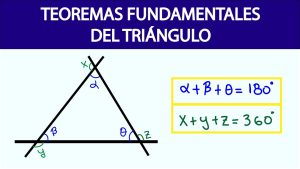 Cuáles son las fórmulas clave para triángulos en geometría