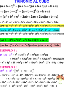 Trinomio al Cubo: Fórmula y Ejemplos del Cubo de un Trinomio