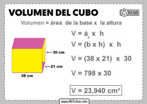 Volumen cubo: Fórmulas y ejercicios para calcularlo